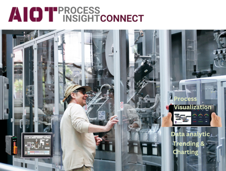 AIoT Process Insight Connect - AIoT Smart Factory. Bring Quality ...