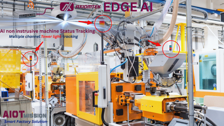 Non Intrusive Data Extraction Edge AI in Industry - AIoT Smart Factory ...